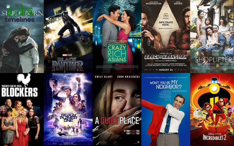 Top 10 Movies in the World of All Time: The Must-Watch Classics