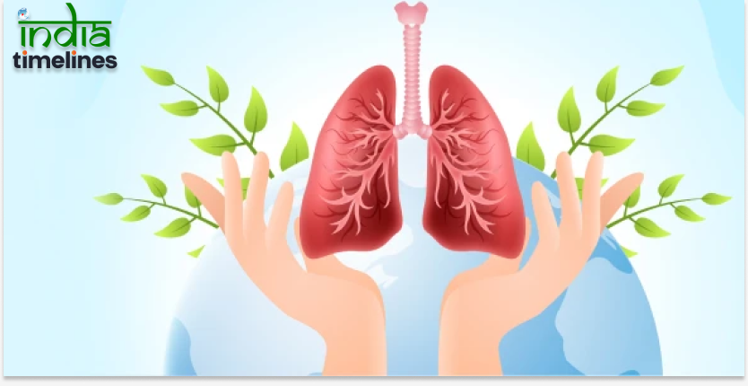 World COPD Day 2024: Global Fight Against Lung Disease